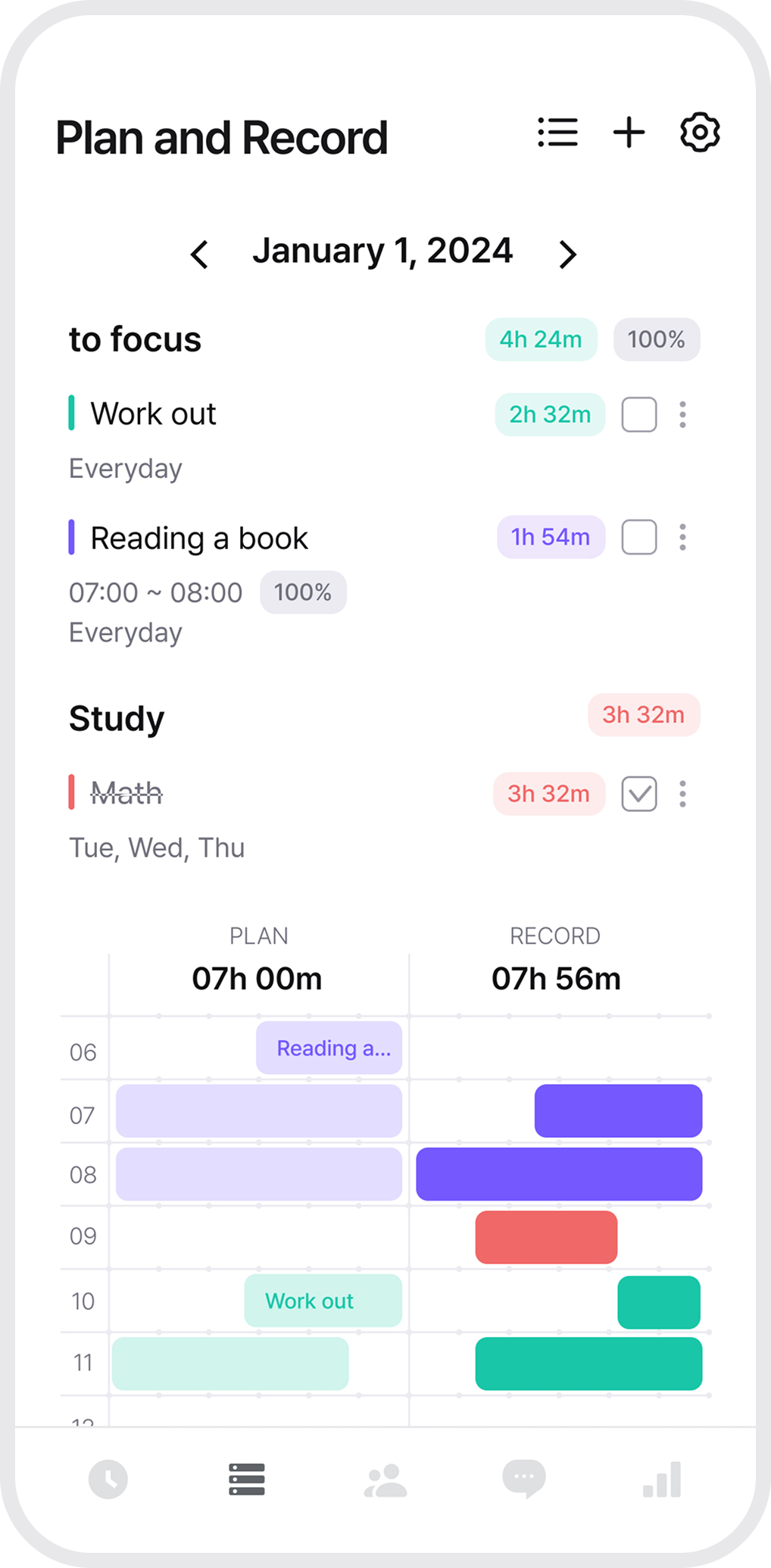AI Dote Timer – No.1 AI Timer