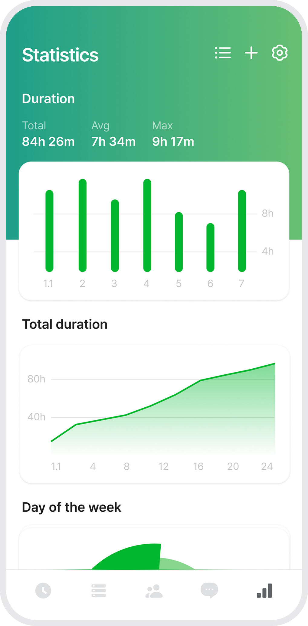 AI Dote Timer – No.1 AI Timer