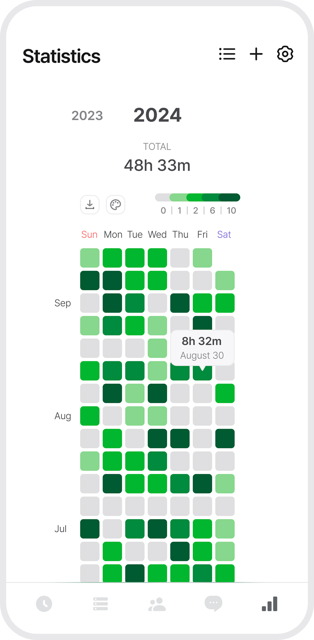 AI Dote Timer – No.1 AI Timer